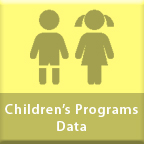 Info & Resources > Data Portal > Research and Data